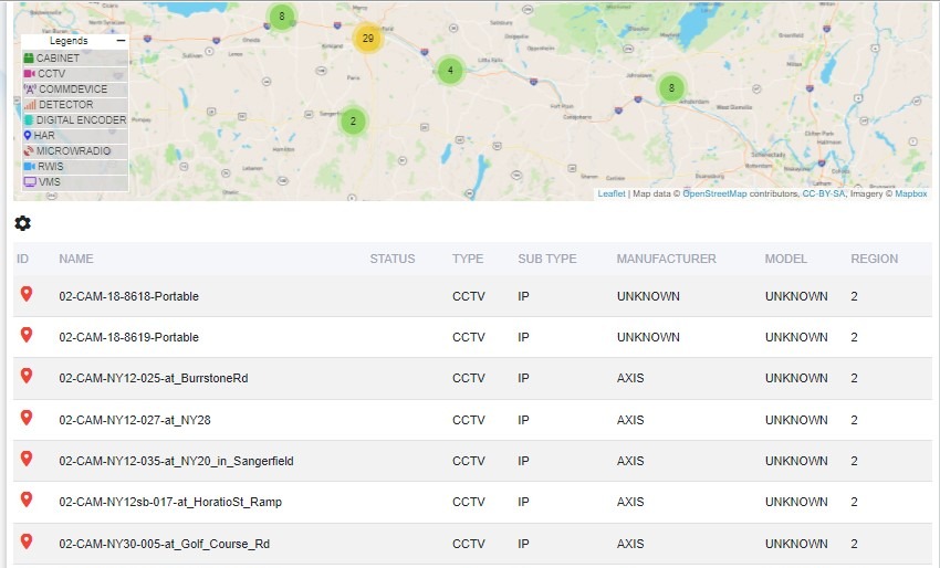 Data Access - 511NY Rideshare Analytics Sandbox for Emerging Mobility ...